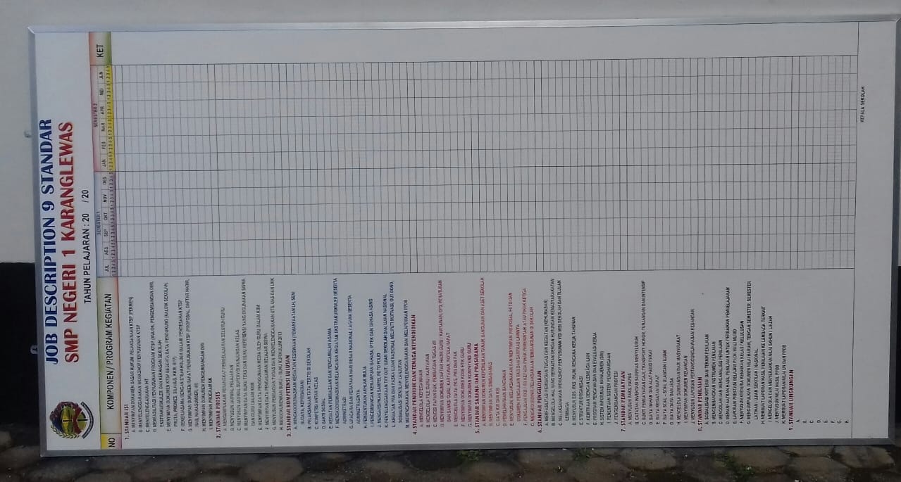 SIPLah Telkom - Belanja Keperluan Sekolah Online Makin Mudah