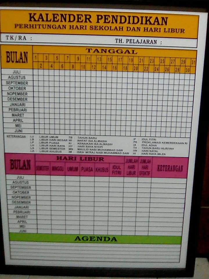 SIPLah Telkom - Belanja Keperluan Sekolah Online Makin Mudah