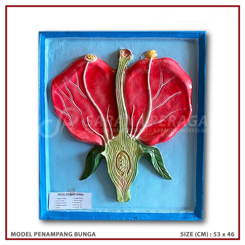 SIPLah Telkom - Belanja Keperluan Sekolah Online Makin Mudah