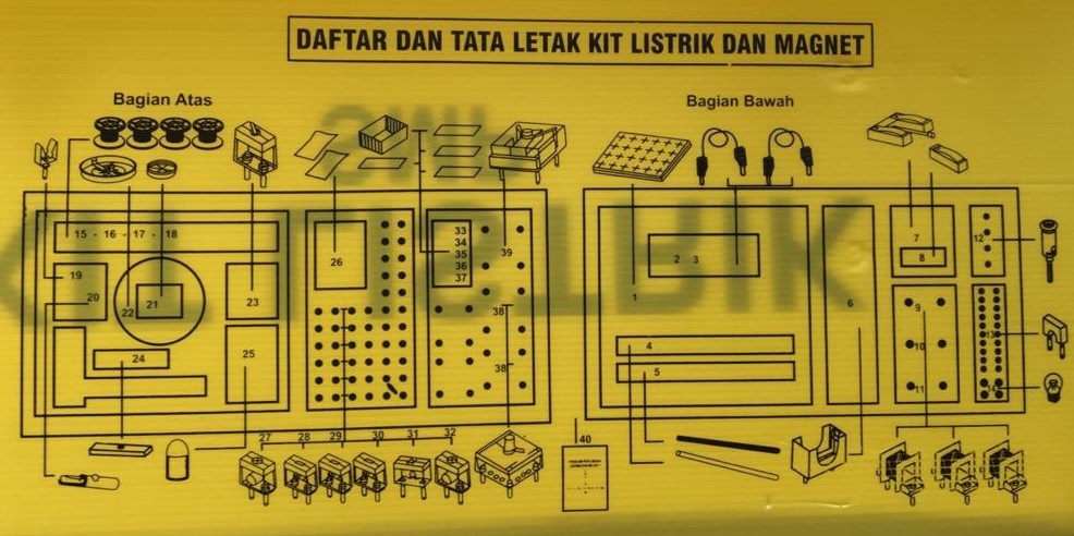 Kit Listrik | SIPLah