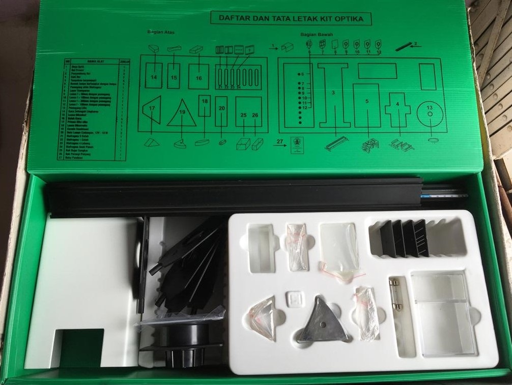 SIPLah Telkom - Belanja Keperluan Sekolah Online Makin Mudah