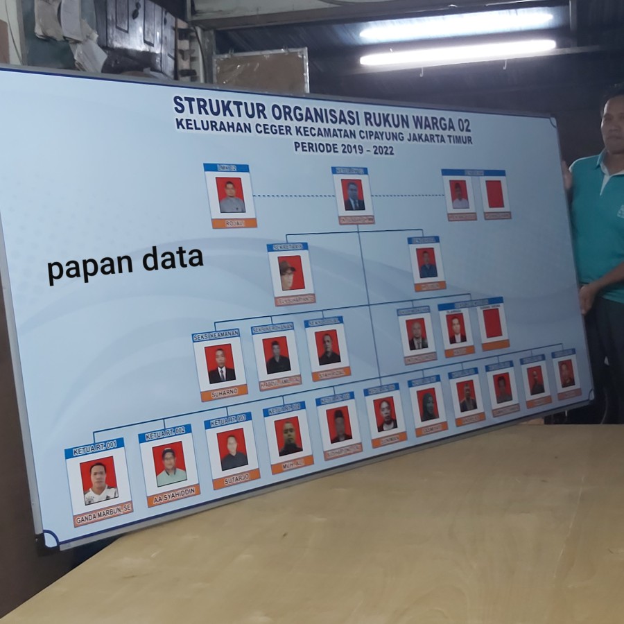 SIPLah Telkom - Belanja Keperluan Sekolah Online Makin Mudah