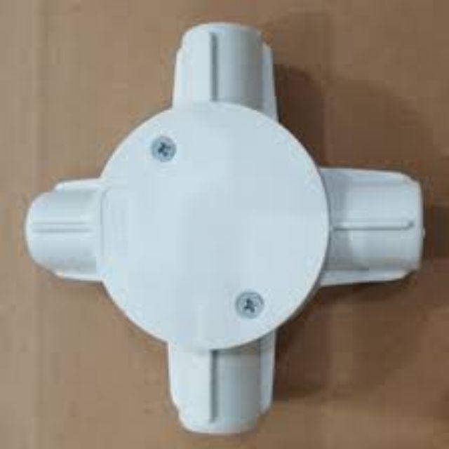 SIPLah Telkom - Belanja Keperluan Sekolah Online Makin Mudah