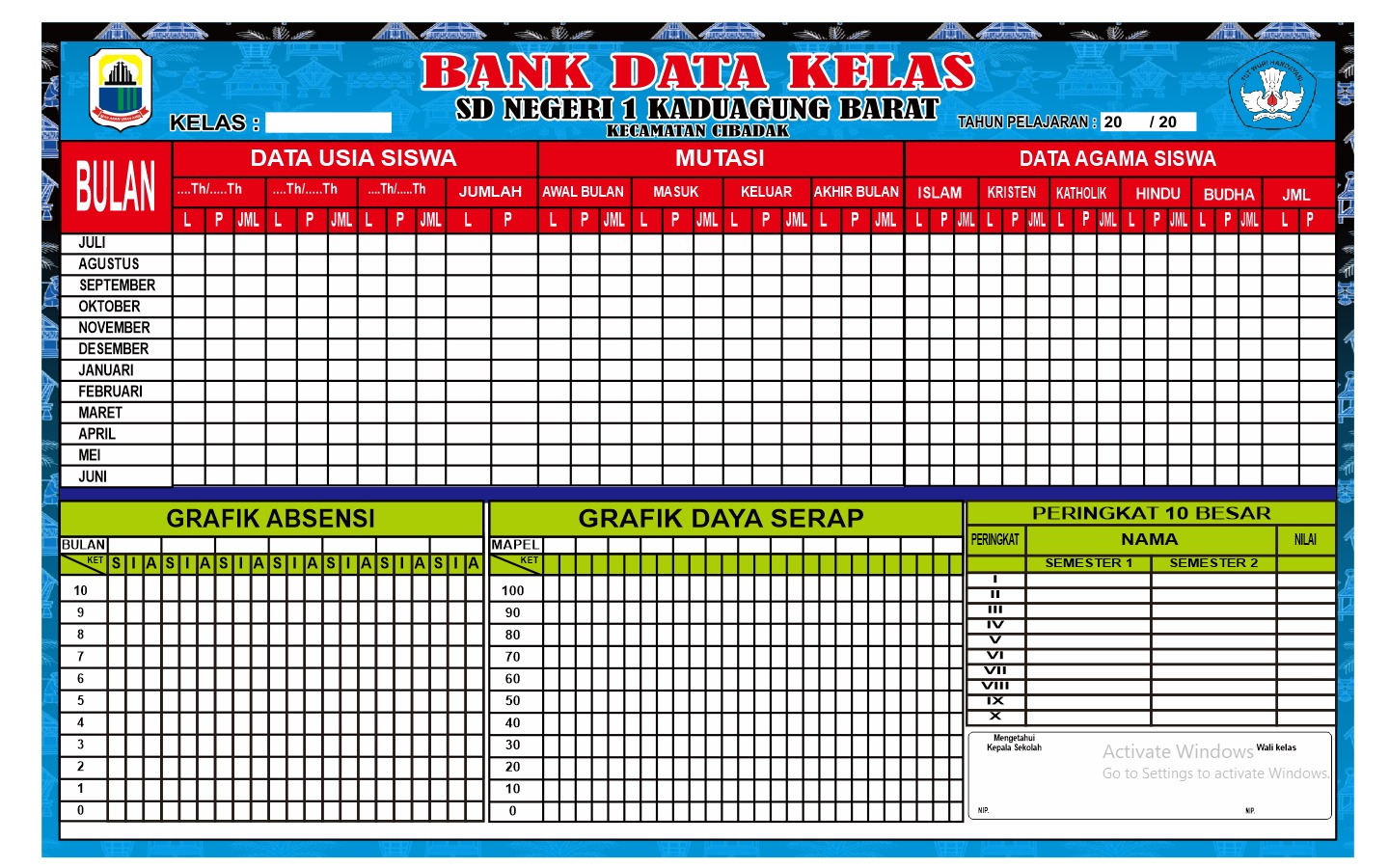 SIPLah Telkom - Belanja Keperluan Sekolah Online Makin Mudah