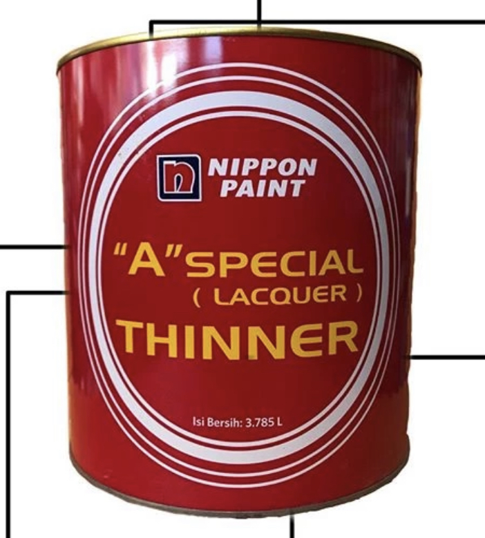 SIPLah Telkom - Belanja Keperluan Sekolah Online Makin Mudah