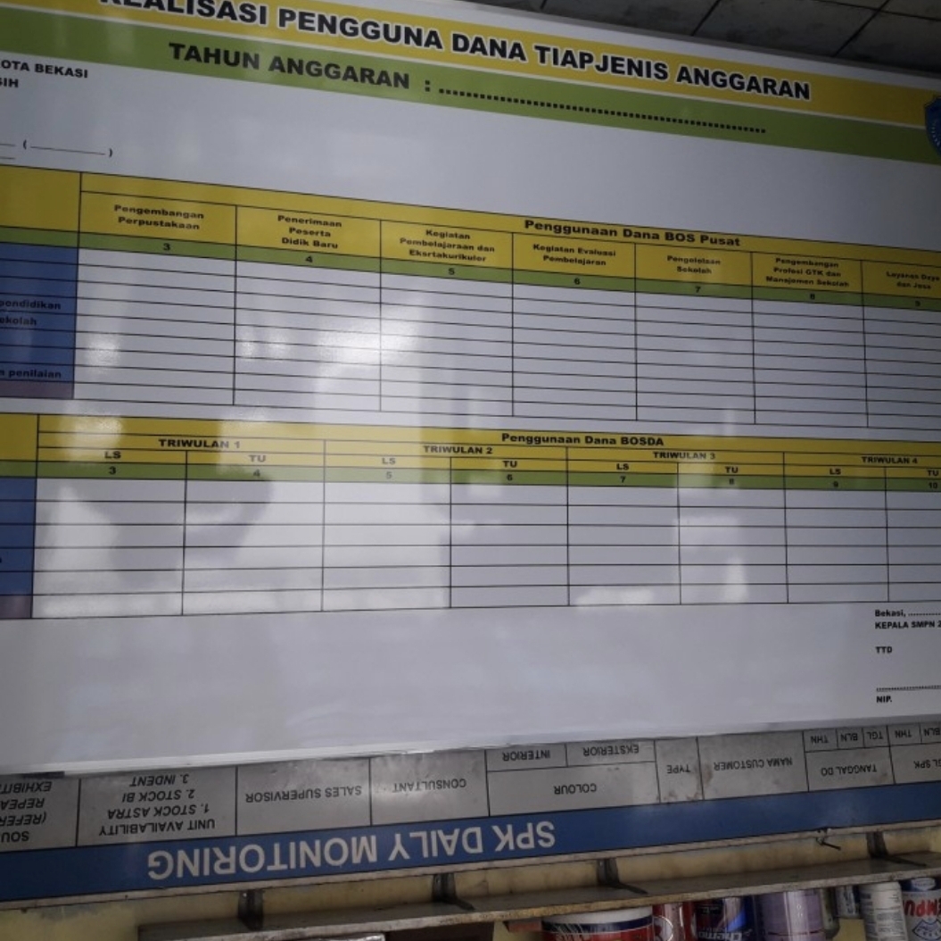 SIPLah Telkom - Belanja Keperluan Sekolah Online Makin Mudah SIPLah Telkom - Belanja Keperluan Sekolah Online Makin Mudah
